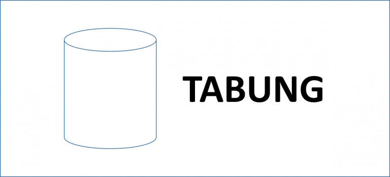 Penjelasan Lengkap Rumus Volume Tabung, Contoh Soal dan Jawaban